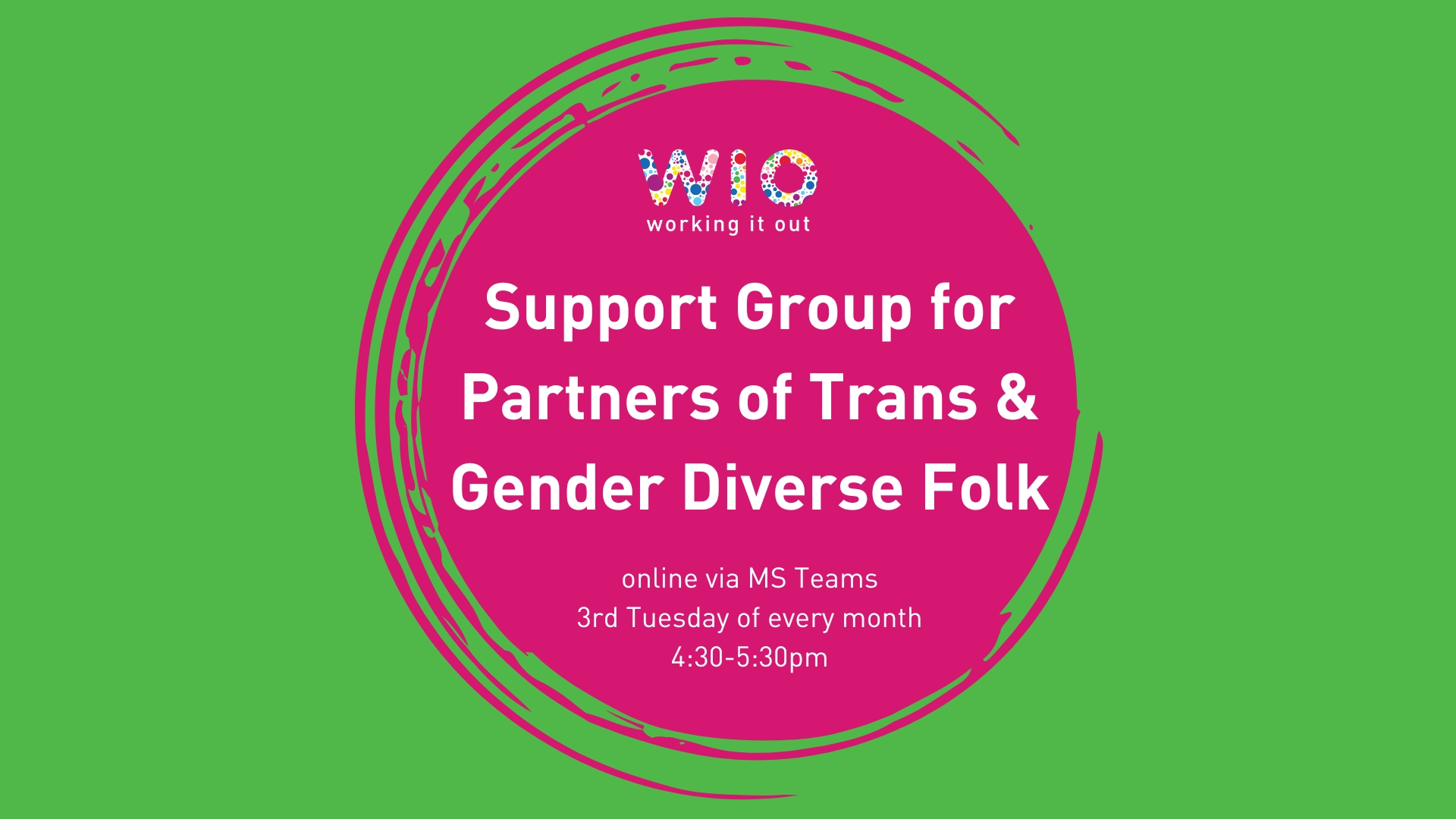 Support Group for Partners of Trans & Gender Diverse Folk - Working It ...